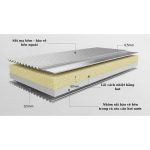 Tấm Panel Là Gì? Cấu Tạo, Kích Thước & Ứng Dụng Toàn Diện 2025 - Nettek ...